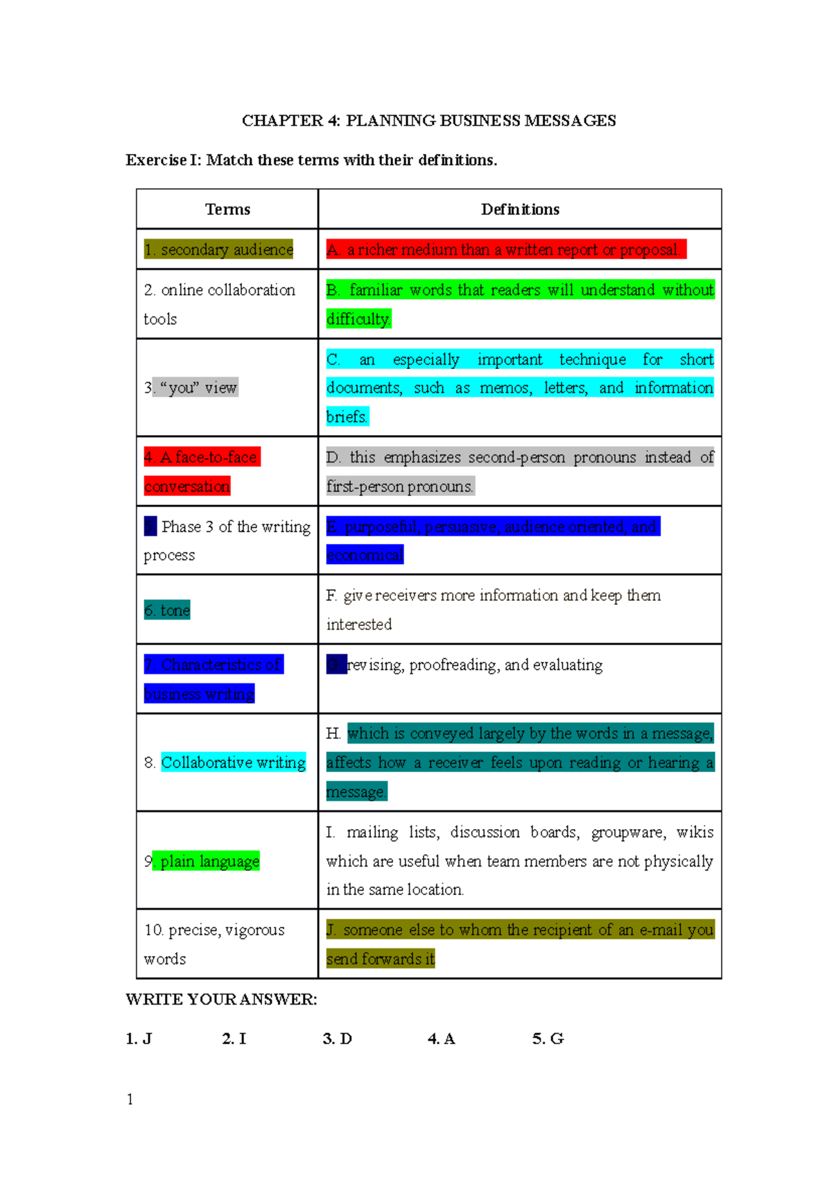 Chapter 4 - Business Communication Practice Exercises and Answers - Studocu