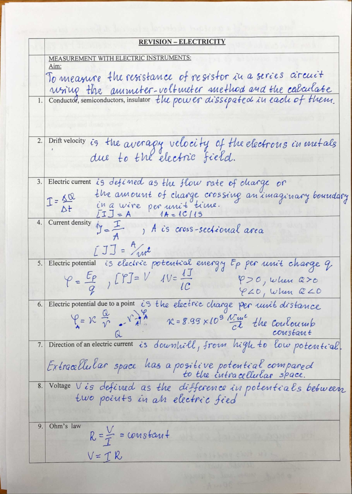 Electricity Revision Booklet for Enhanced Understanding and Exam Prep ...