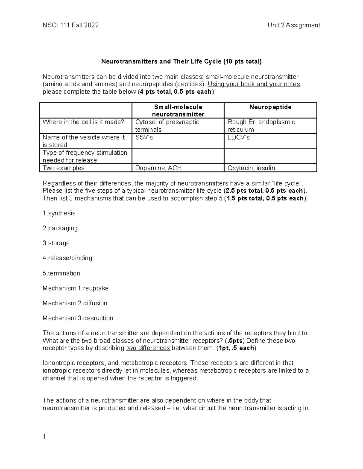 NSCI 111 F2022 Unit 2 Assignment: Neurotransmitters Overview - Studocu