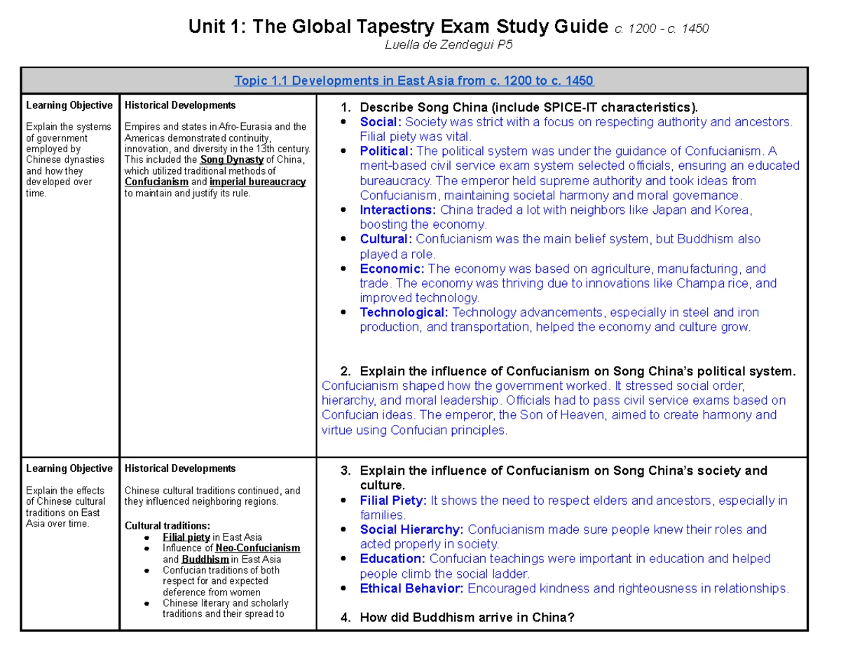 Unit 7 - AP World: Stalin's Plans vs. Roosevelt's New Deal Analysis ...
