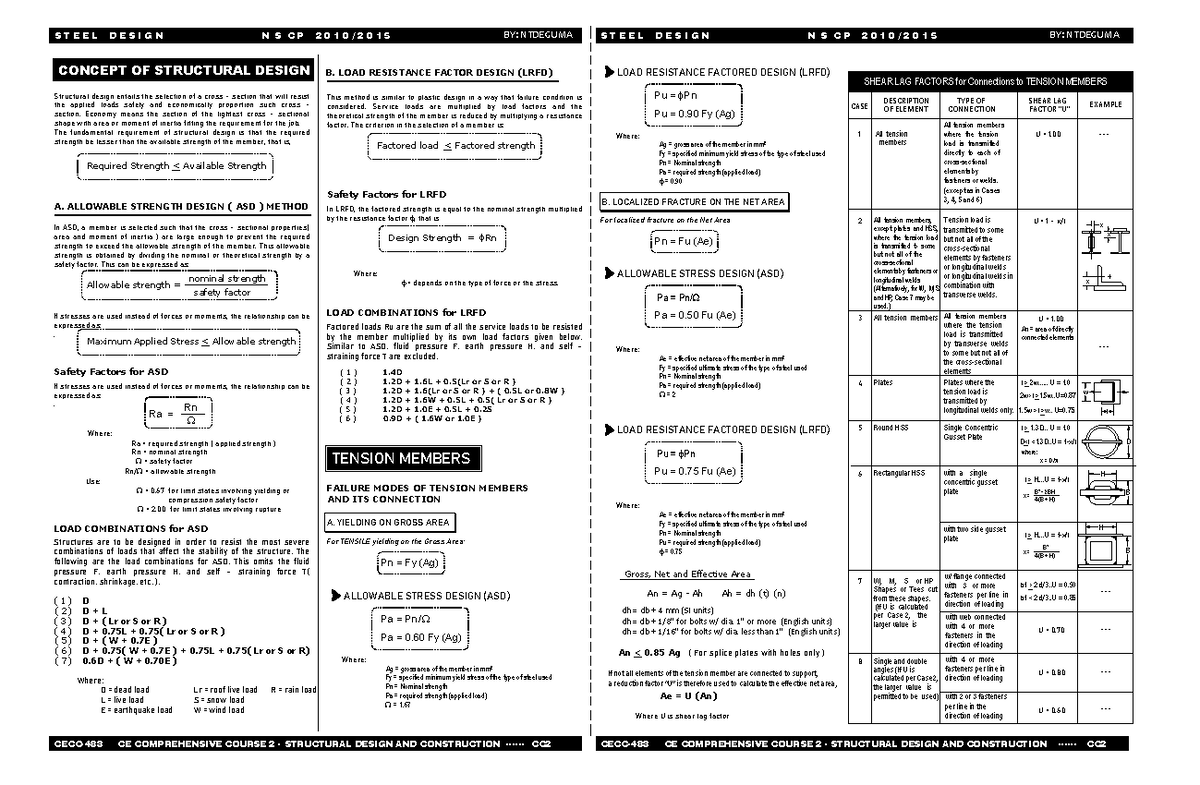 Steel Design N S CP: NTDEGUMA - Load Resistance Factor Design (LRFD ...