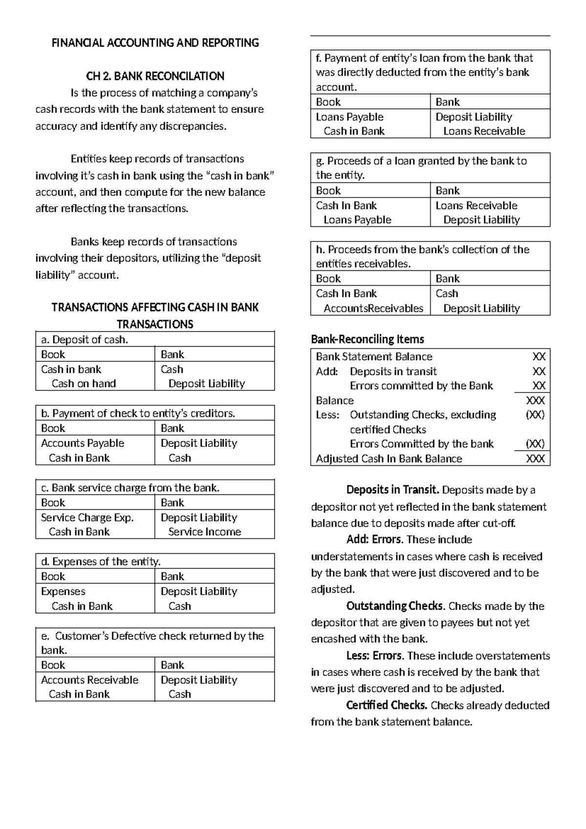 FAR CH-2: Bank Reconciliation Process and Cash Transactions Analysis ...
