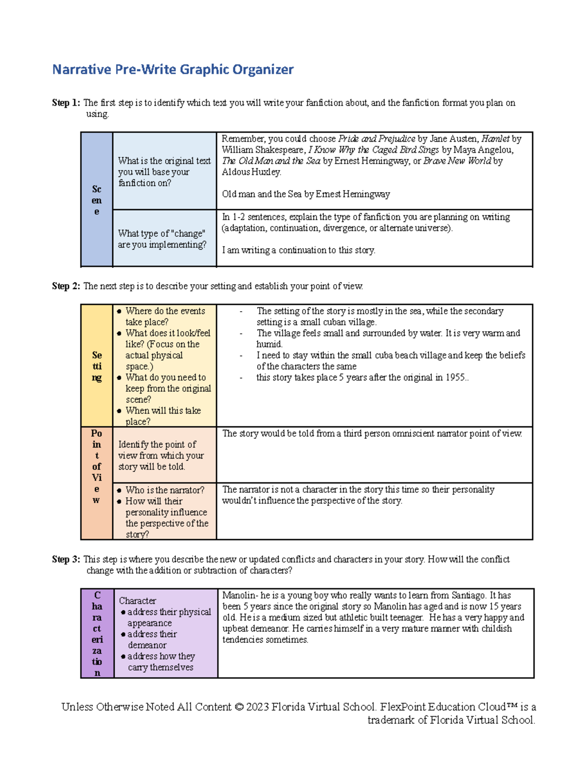 Graphic organize - Narrative Pre-Write Graphic Organizer Step 1: The ...
