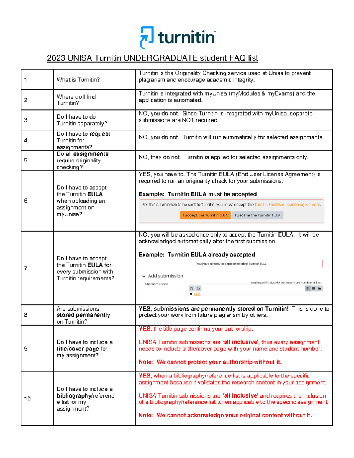 UNISA Undergraduate Turnitin FAQs for 2023 - Key Info and Guidelines ...