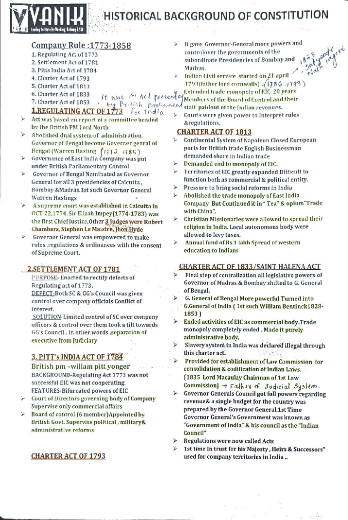 YHMIR Historical Background of the Constitution: Key Acts and Reforms ...