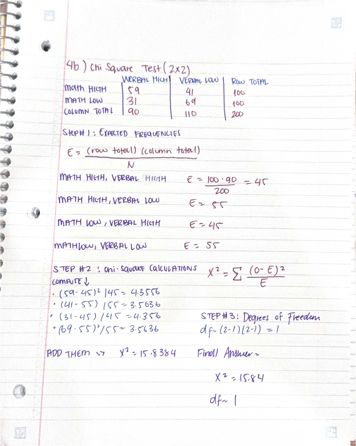 4b) Chi-Square Test (2x2) Calculations and Results - Studocu