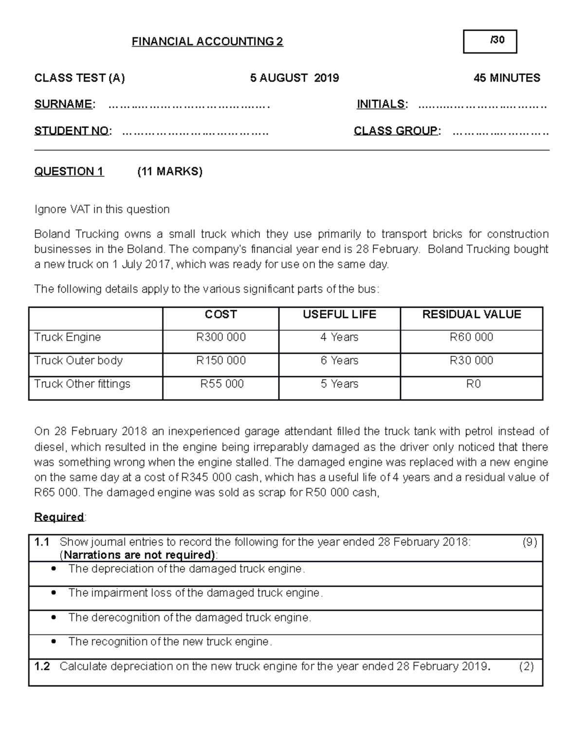 FA2 Class Test A: Financial Accounting 2 - 5 Aug 2019 Analysis and ...