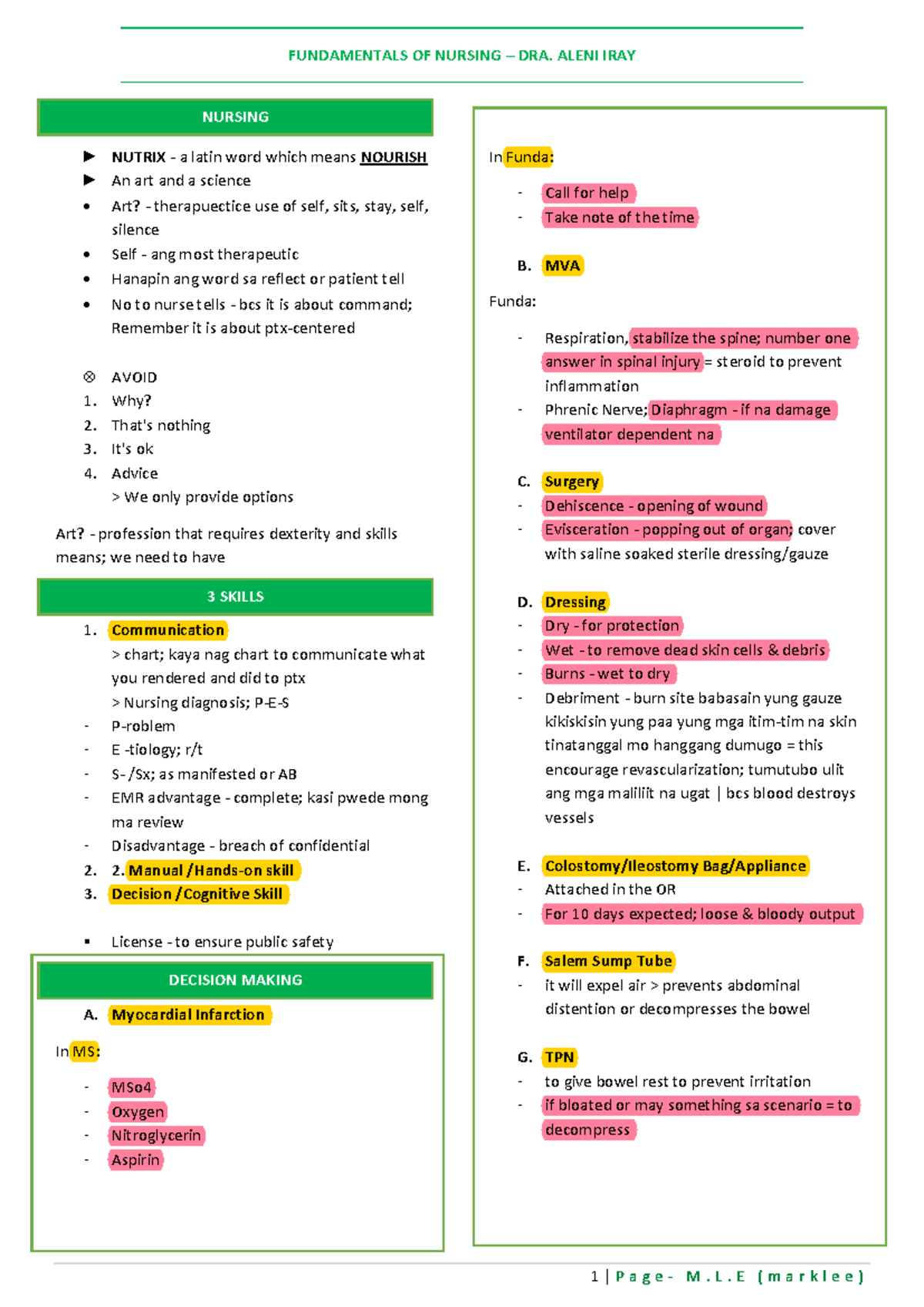 FUNDAMENTALS OF NURSING DRA. ALENI IRAY: Comprehensive Study Guide ...
