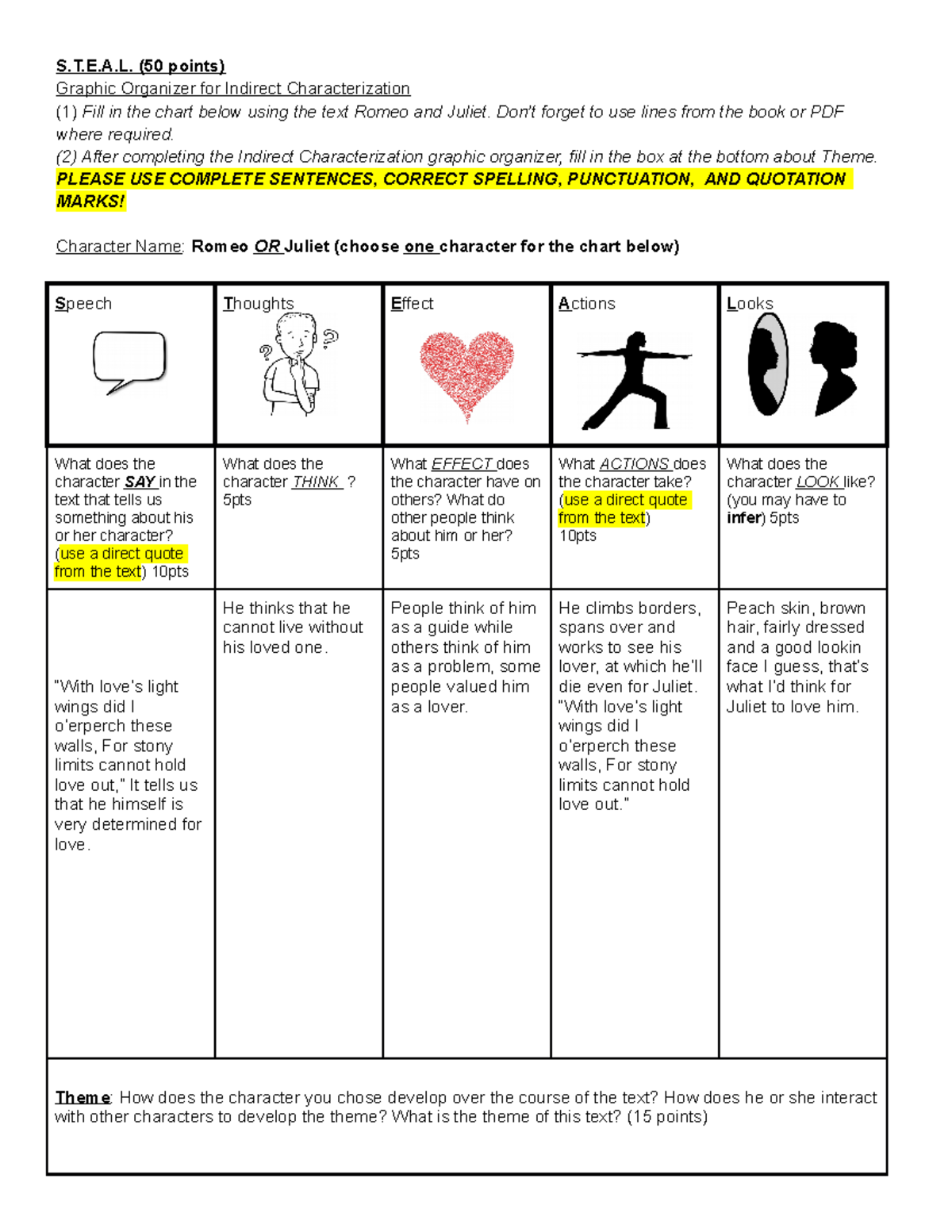 Romeo and Juliet - Indirect Characterization Graphic Organizer - Studocu
