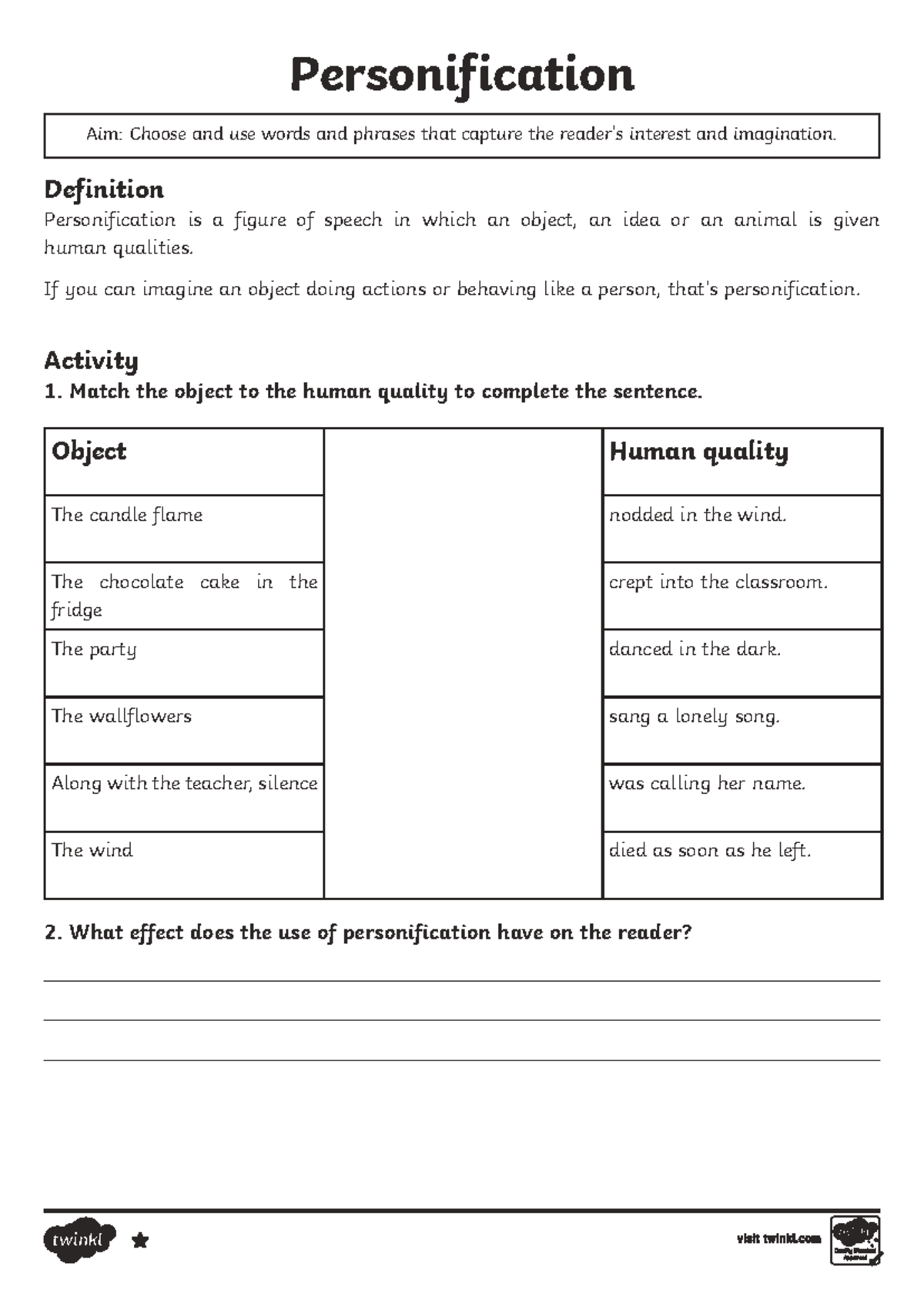 Personification Activities: Engaging with Human Qualities in Objects ...