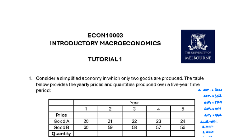 MACRO 101: Introductory Macroeconomics Tutorial 1 Notes - Studocu