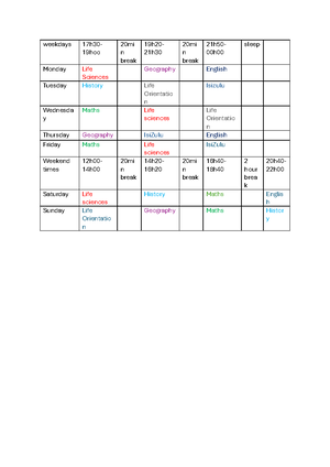 [Solved] list three examples of unequal power relations that may occur - Sport Science Education ...