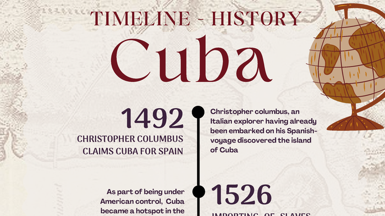 Cuba Timeline: Key Historical Events from 1492 to 1958 - Studocu