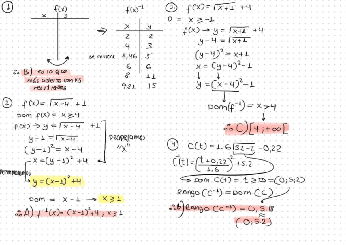 EPC 5 - Funciones Inversas y Dominio en Matemáticas - Studocu
