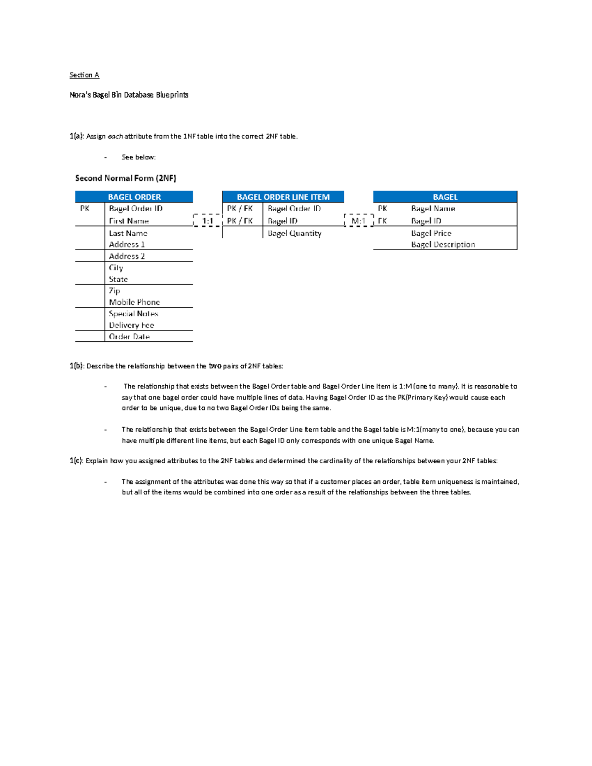 Vht2 Task 1 Normalization And Database Design Final Project Section A
