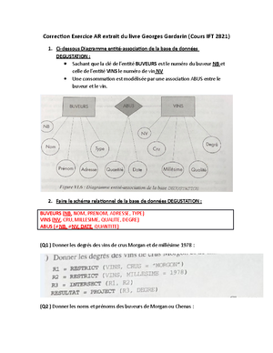 Exemple Cours - Modèle Relationnel Exemple Complet Modèle Entité ...