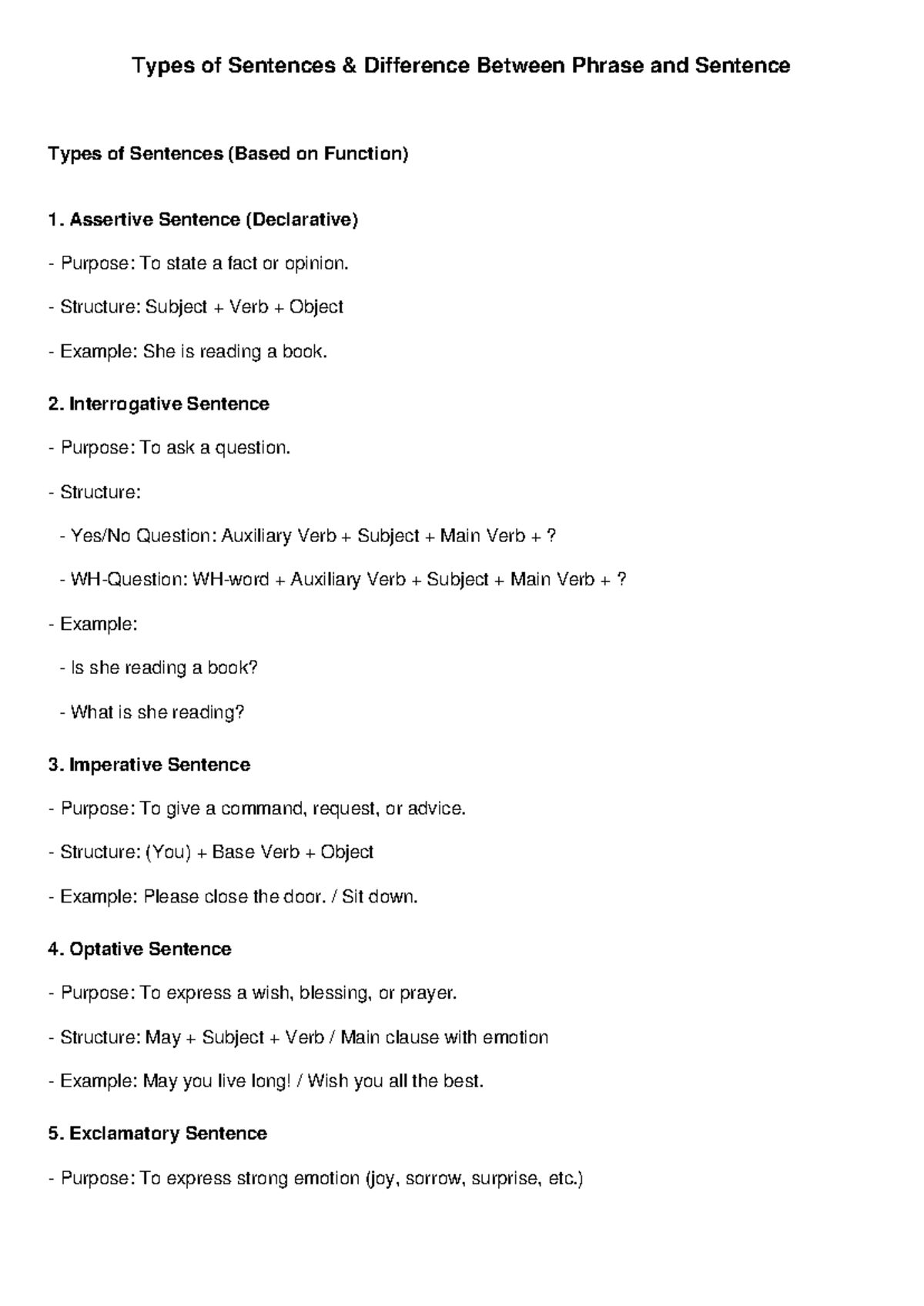 Types of Sentences: Differences Between Phrases & Sentence Types - Studocu