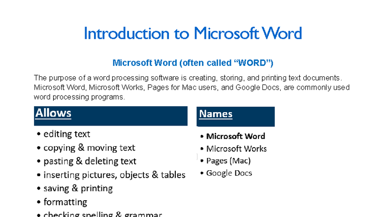 Introduction to Microsoft Word: Essential Features & Functions - Studocu