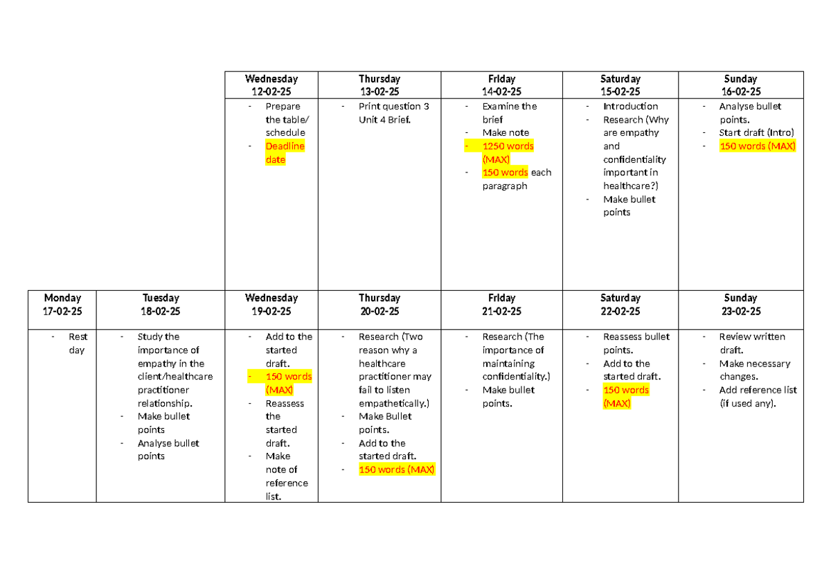 Timetable for Empathy & Confidentiality Research - Unit 4 Tasks - Studocu