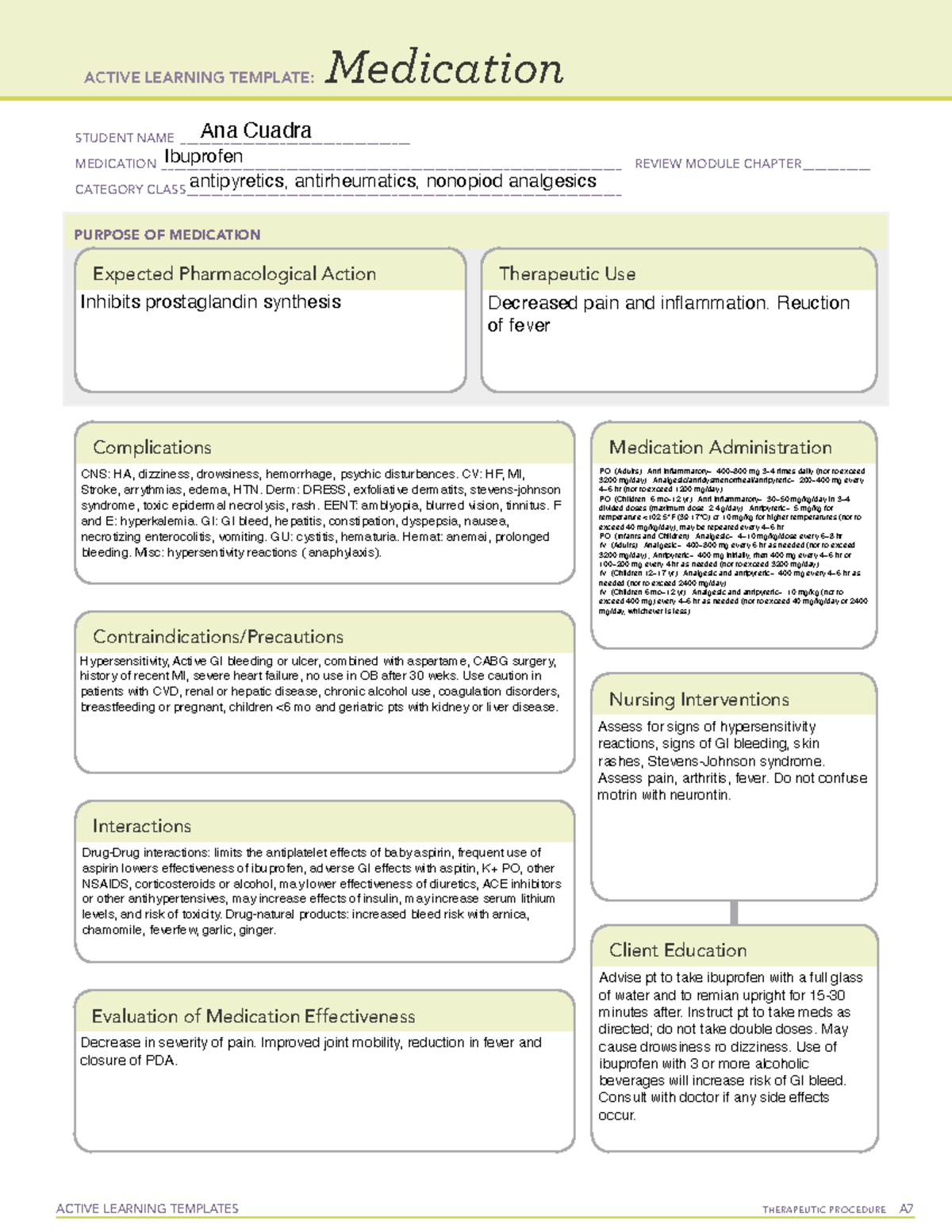 Ibuprofen - med list card - ACTIVE LEARNING TEMPLATES TherapeuTic ...
