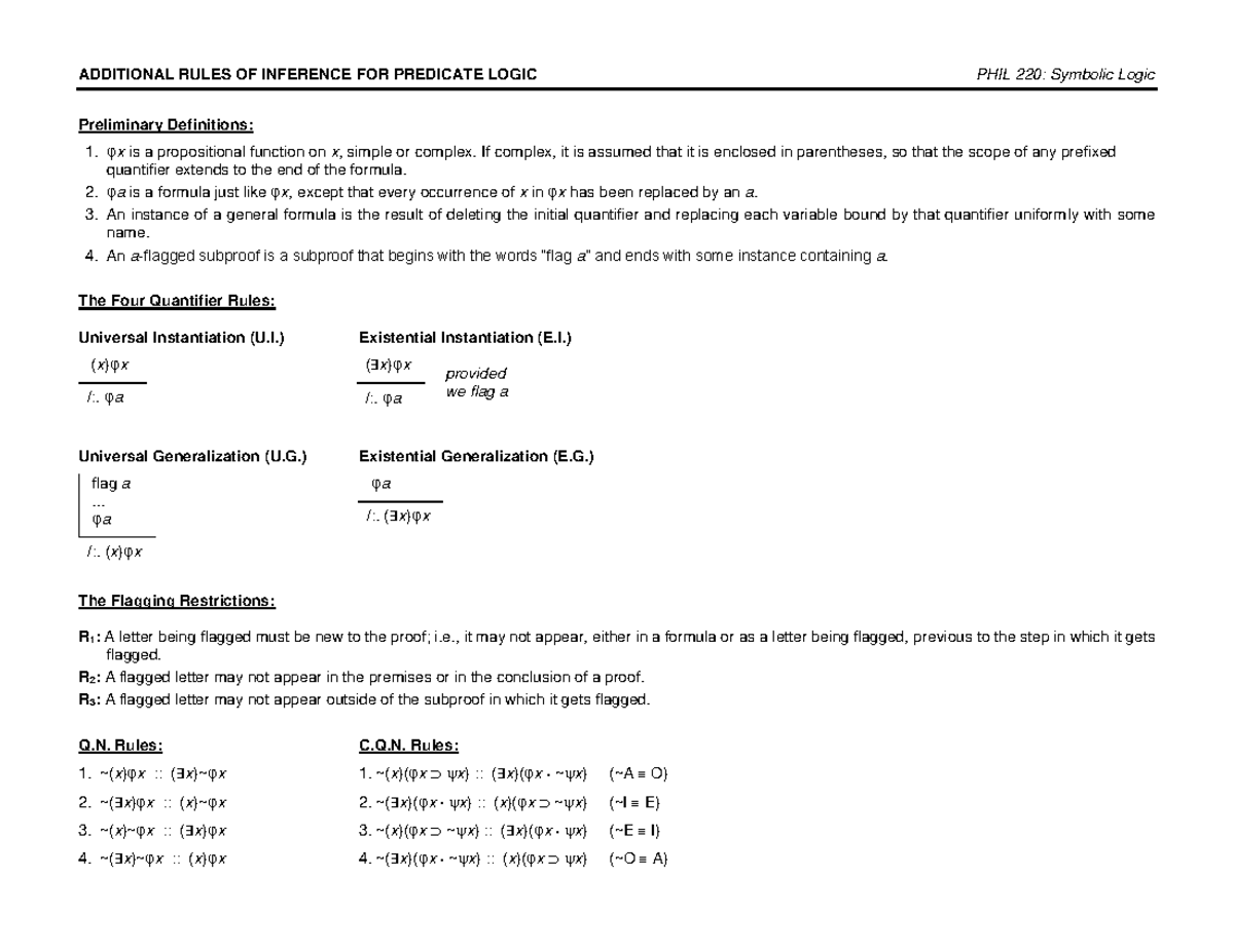 Additional Rules of Inference for Predicate Logic - PHIL 220 Cheat ...