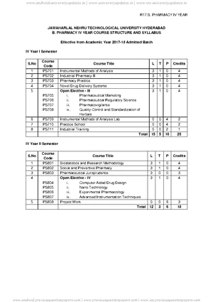R22 B. Tech. Mechanical Engg. JNTUH Hyderabad Course Structure and ...