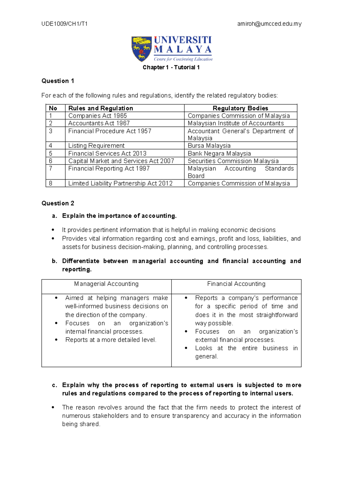 UDE1009 Chapter 1 - Tutorial 1 Overview & Key Regulations - Studocu