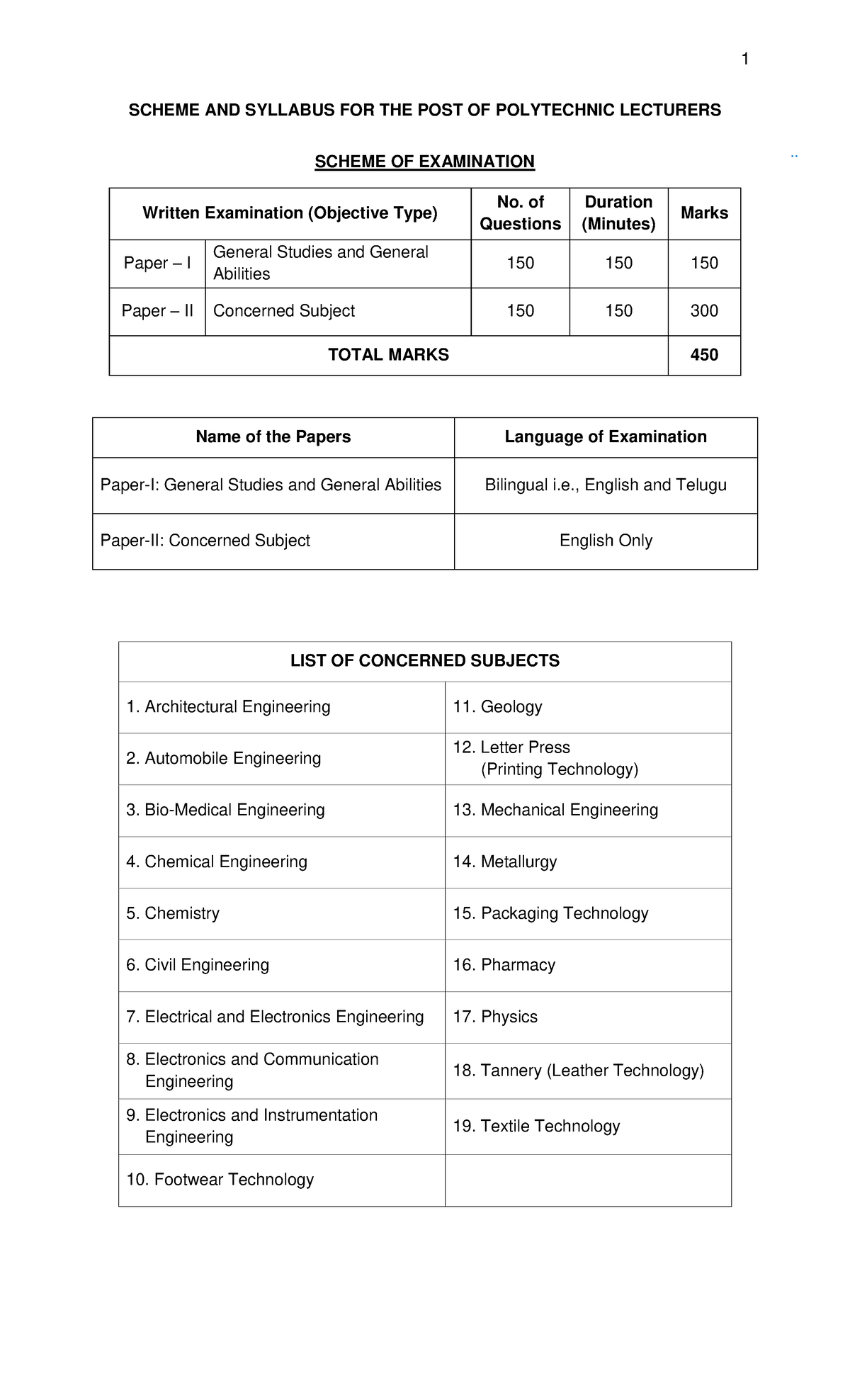 TSPSC Polytechnic Lecturer Syllabus Overview and Exam Pattern - Studocu