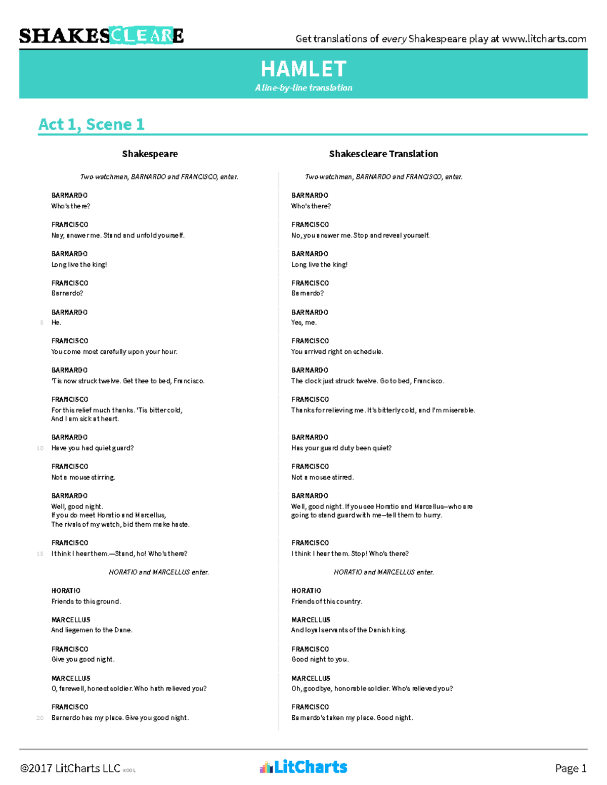 Hamlet (Shakespeare) Act 1 Scene 1-5 Translations: Shakescleare Edition ...