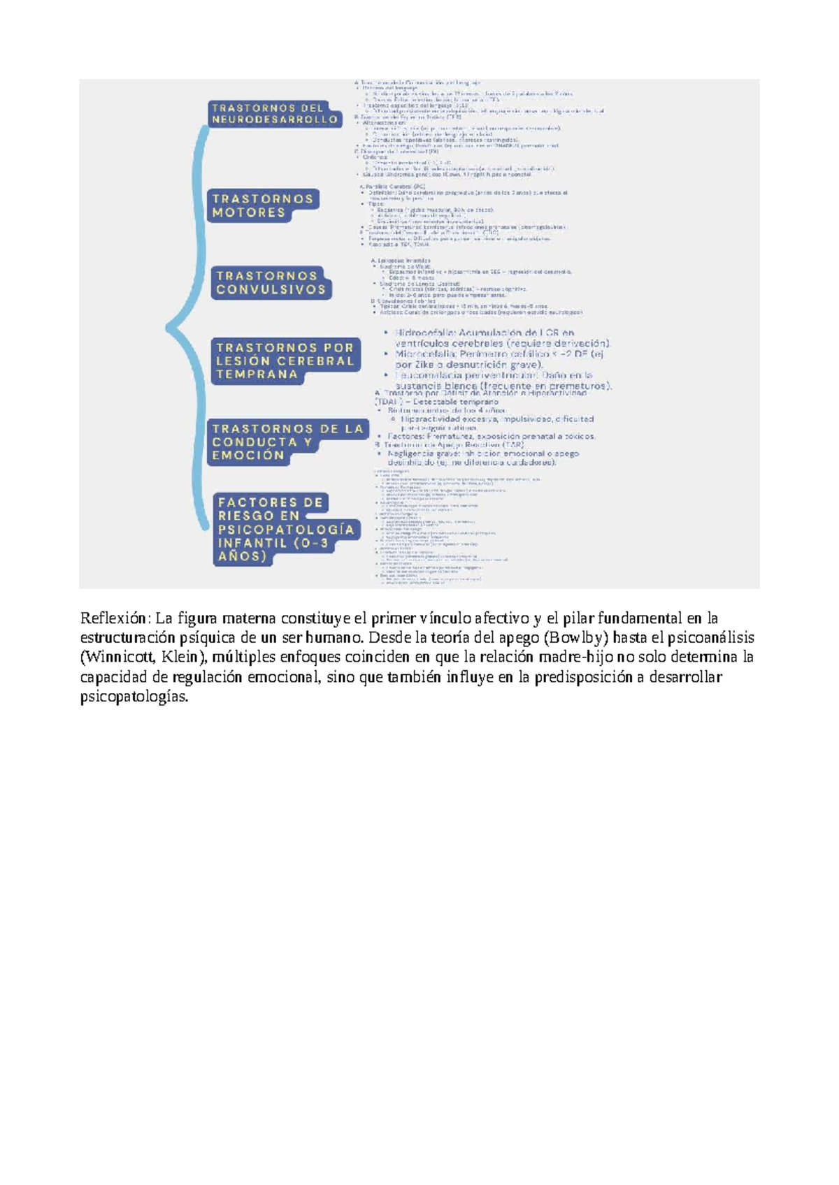 Síndromes clínicos del bebé - Sale of Goods and Supply of Services ...