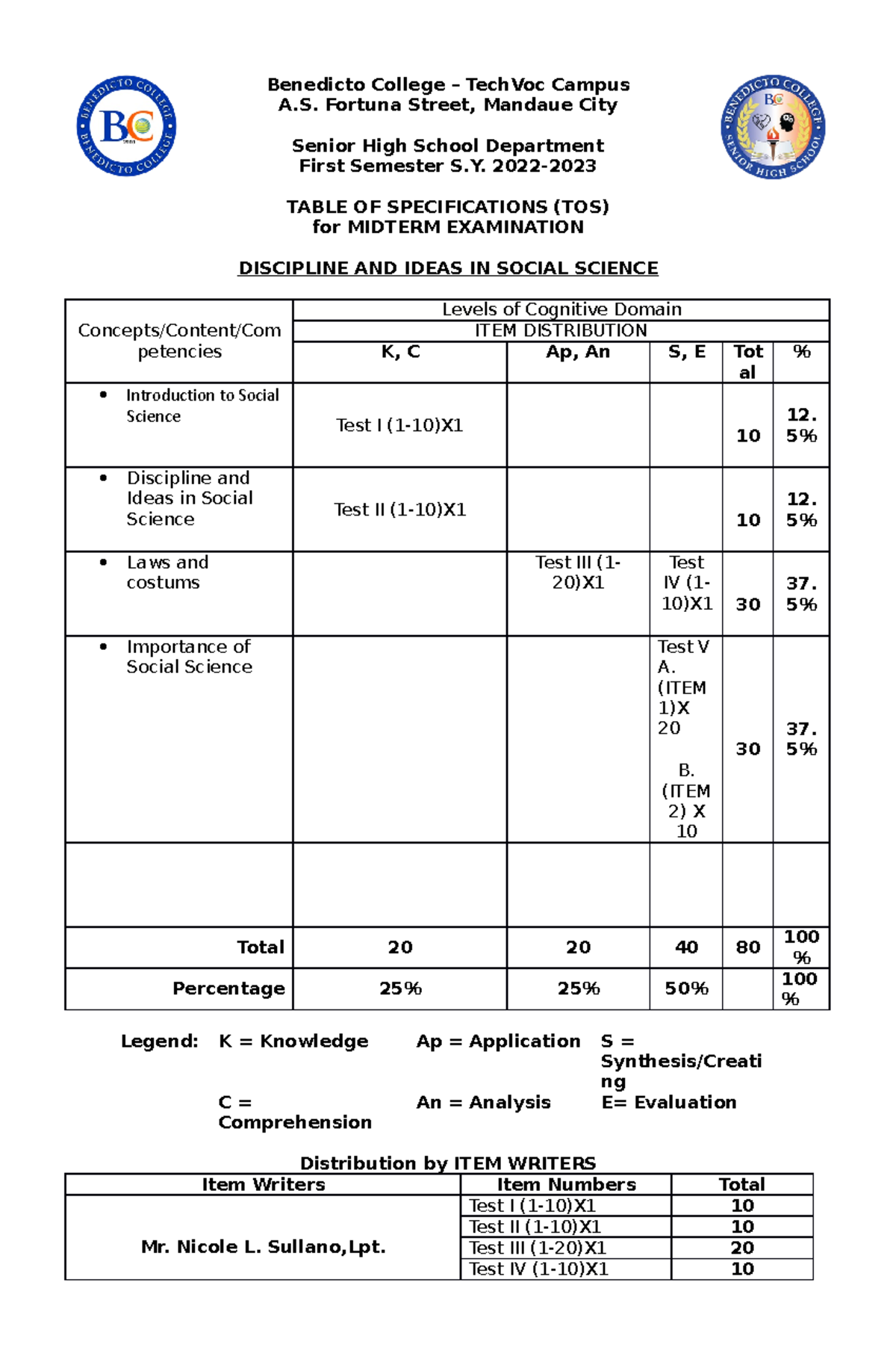TOS for DISS - This is the guide for the syllabus used in DISS ...