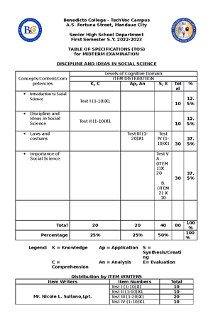 Hataw Sayaw Year 2 Dance Competition - SY 2024- 2025 NESTLÉ WELLNESS ...