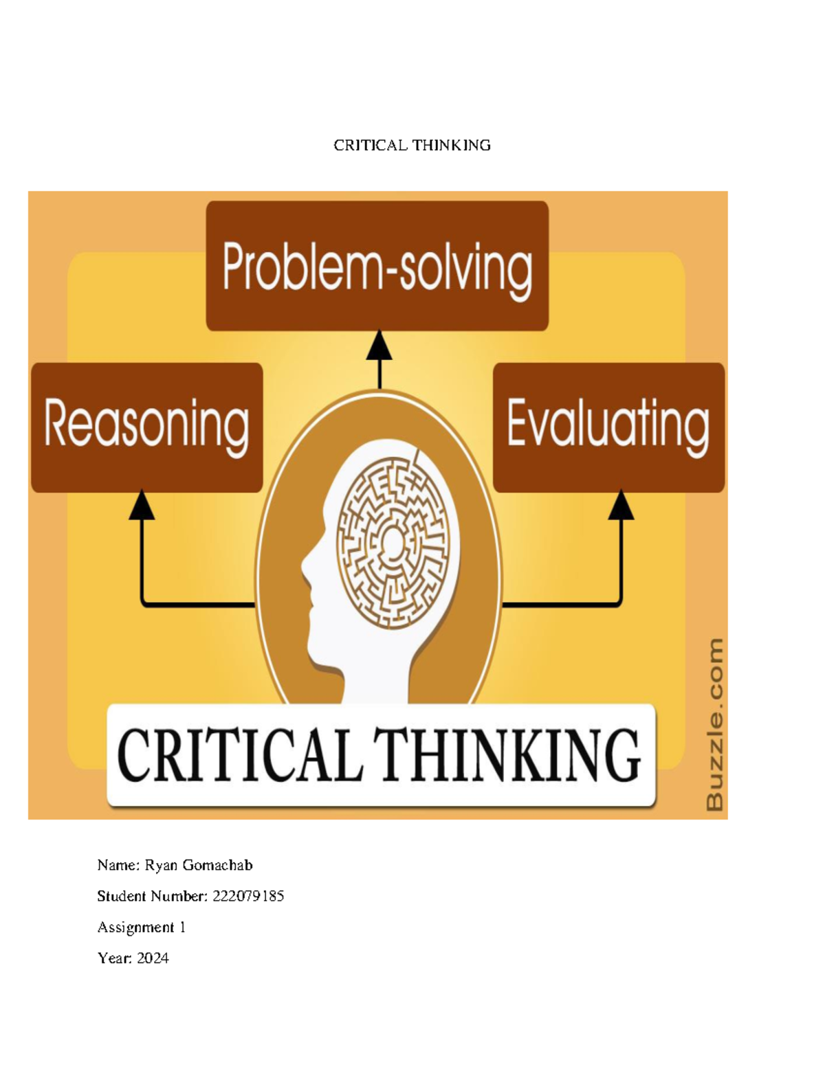 Critical Thinking Assignment 1 - Ryan Gomachab (2024) - Studocu