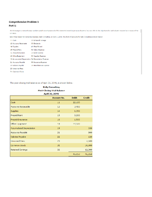 Comprehensive problem 1 - The following ledger accounts appear below, in this order: Cash ...