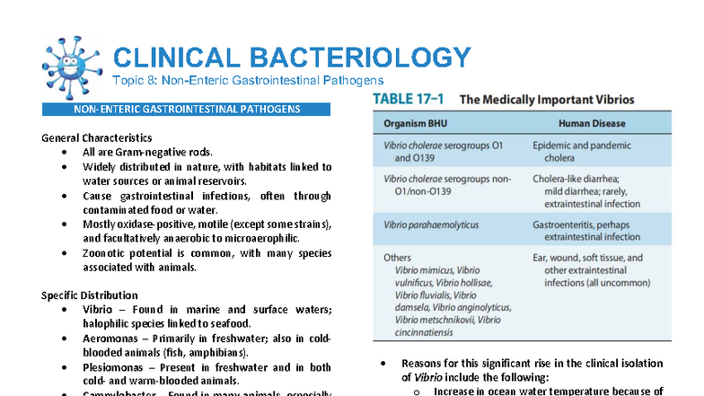 CLINICAL BACTERIOLOGY Topic 8: Gastrointestinal Pathogens Overview ...