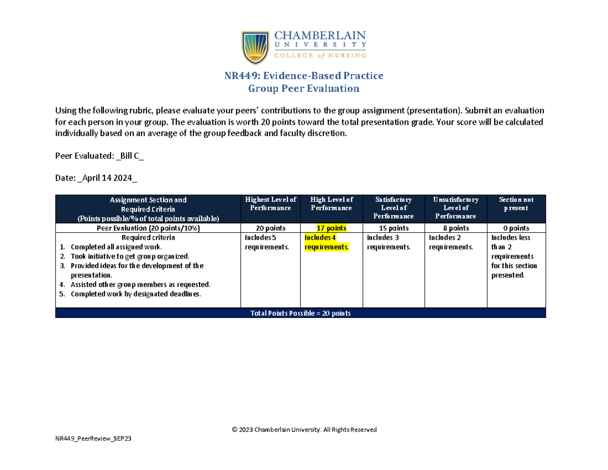 NR449: Group Peer Evaluation Rubric for Presentation Assignments - Studocu