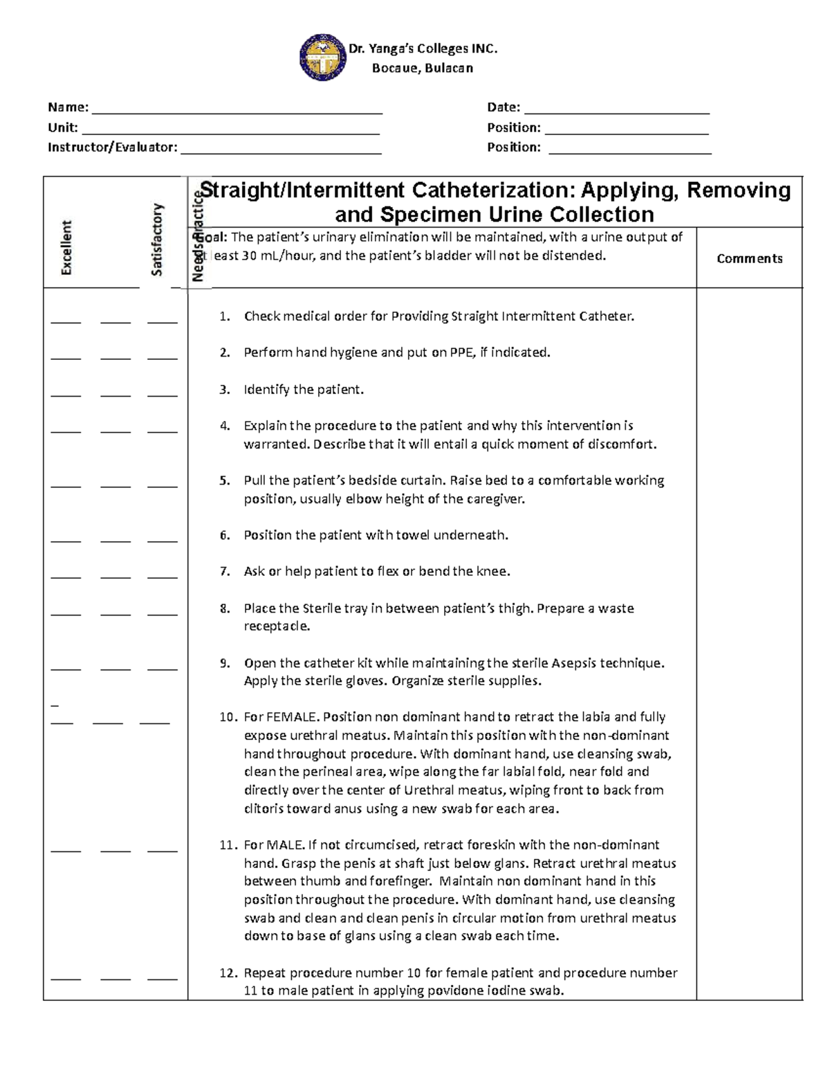 Skills Checklist for Intermittent Straight Catheterization (NURS 101 ...
