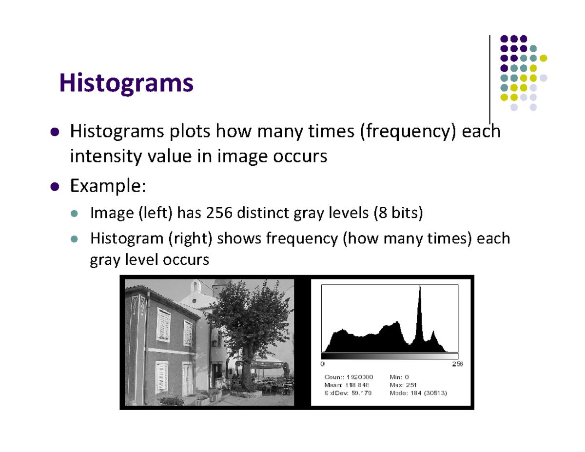 L2 - Histograms and Point Operations Overview for Imaging Techniques ...