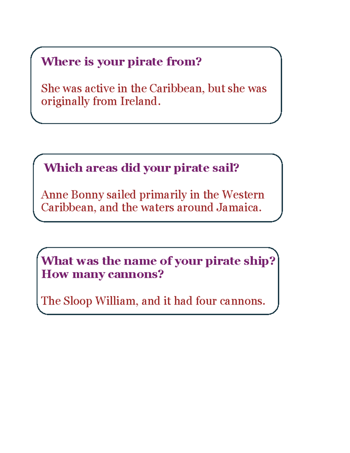 Aquatics Pirate Info: Anne Bonny's Life and Legacy - Studocu