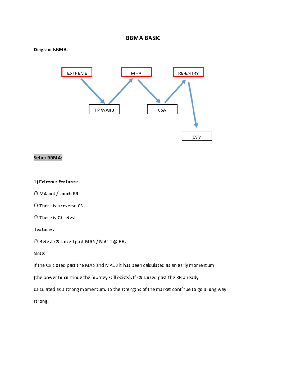 BBMA Advanced Trading Strategies: Techniques & Setups (RM2000) - Studocu