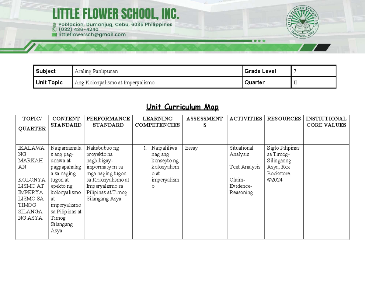 Curriculum Map AP Q2 - this document is just a template - Subject ...