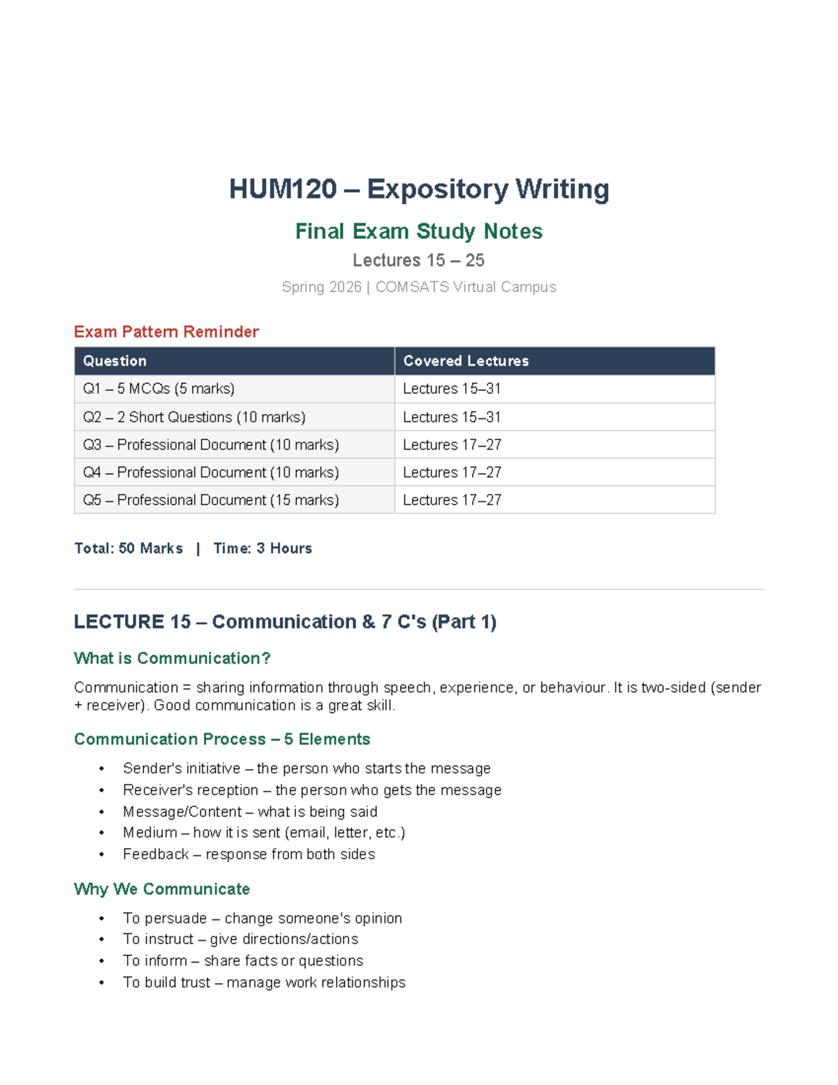 HUM120 Expository Writing Final Exam Study Notes: Lectures 15-25 - Studocu