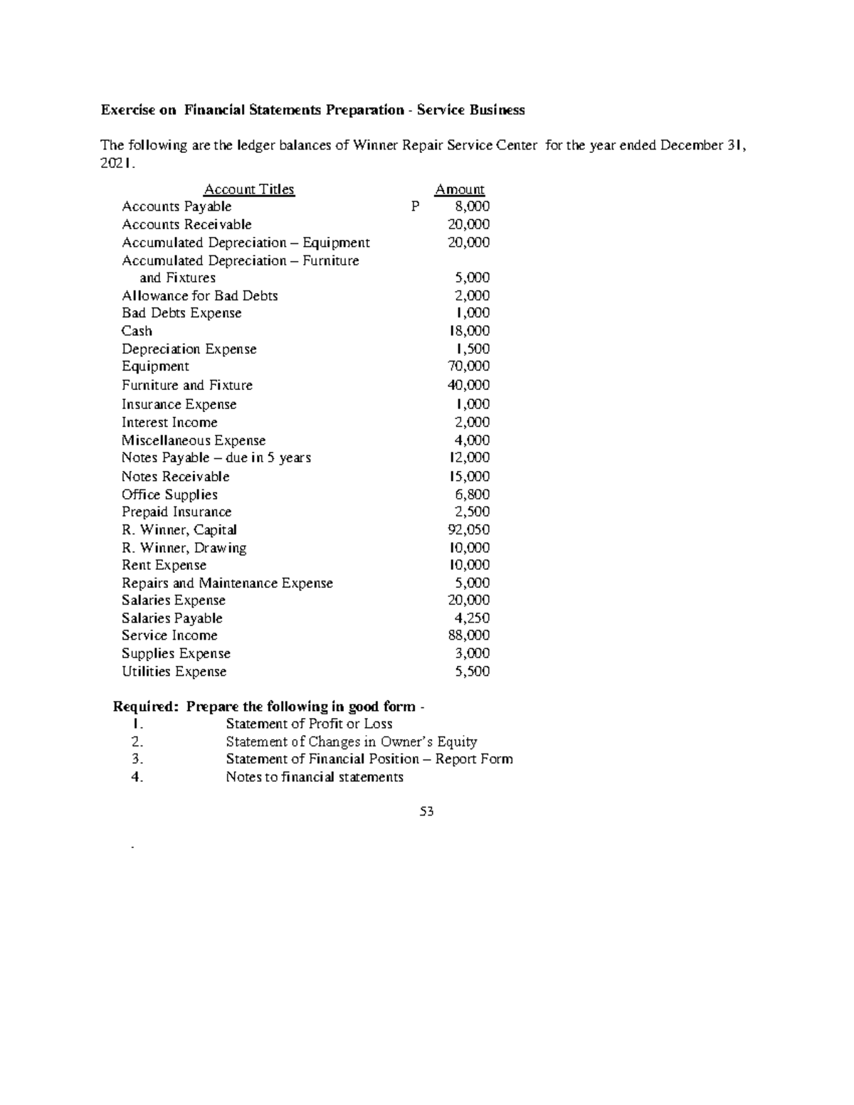 Exercise on Financial Statements Prep for SVC 101 - Winner Repair ...