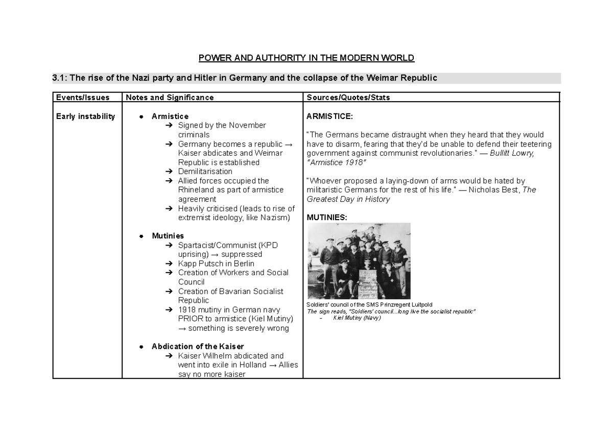 3.1 Final Exam Notes: Rise of the Nazi Party & Weimar Collapse - Studocu