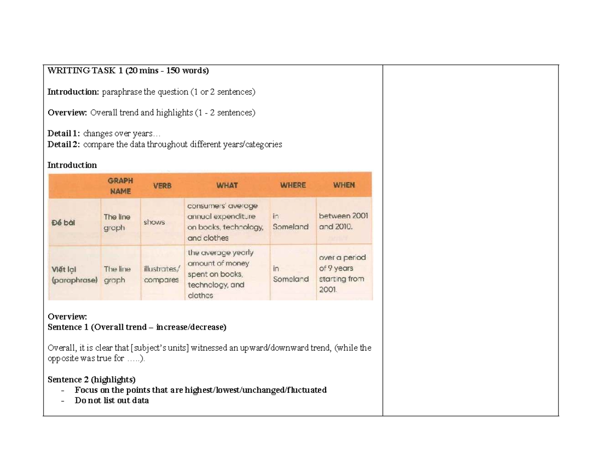 Ielts lesson plan - WRITING TASK 1 (20 mins - 150 words) Introduction ...