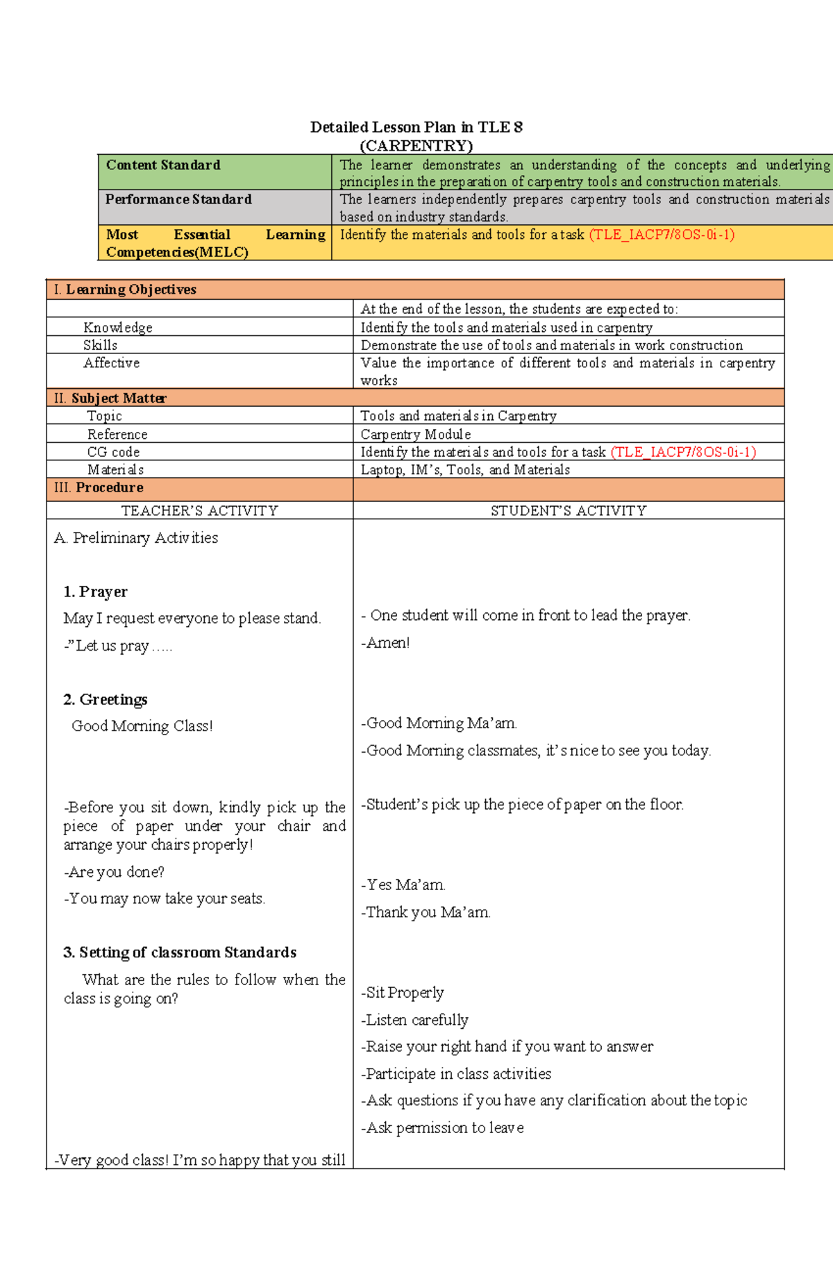 Carpentry 8 - lesson plan - Detailed Lesson Plan in TLE 8 (CARPENTRY) Content Standard The ...