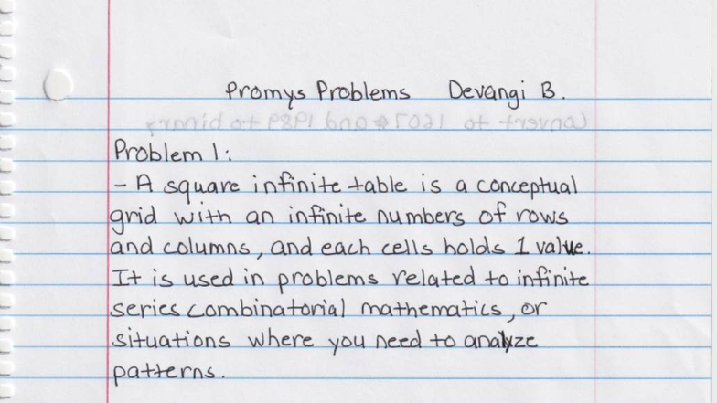 Promys Solutions: P8PI 600 5021 Problems by Devangi Bhargava - Studocu