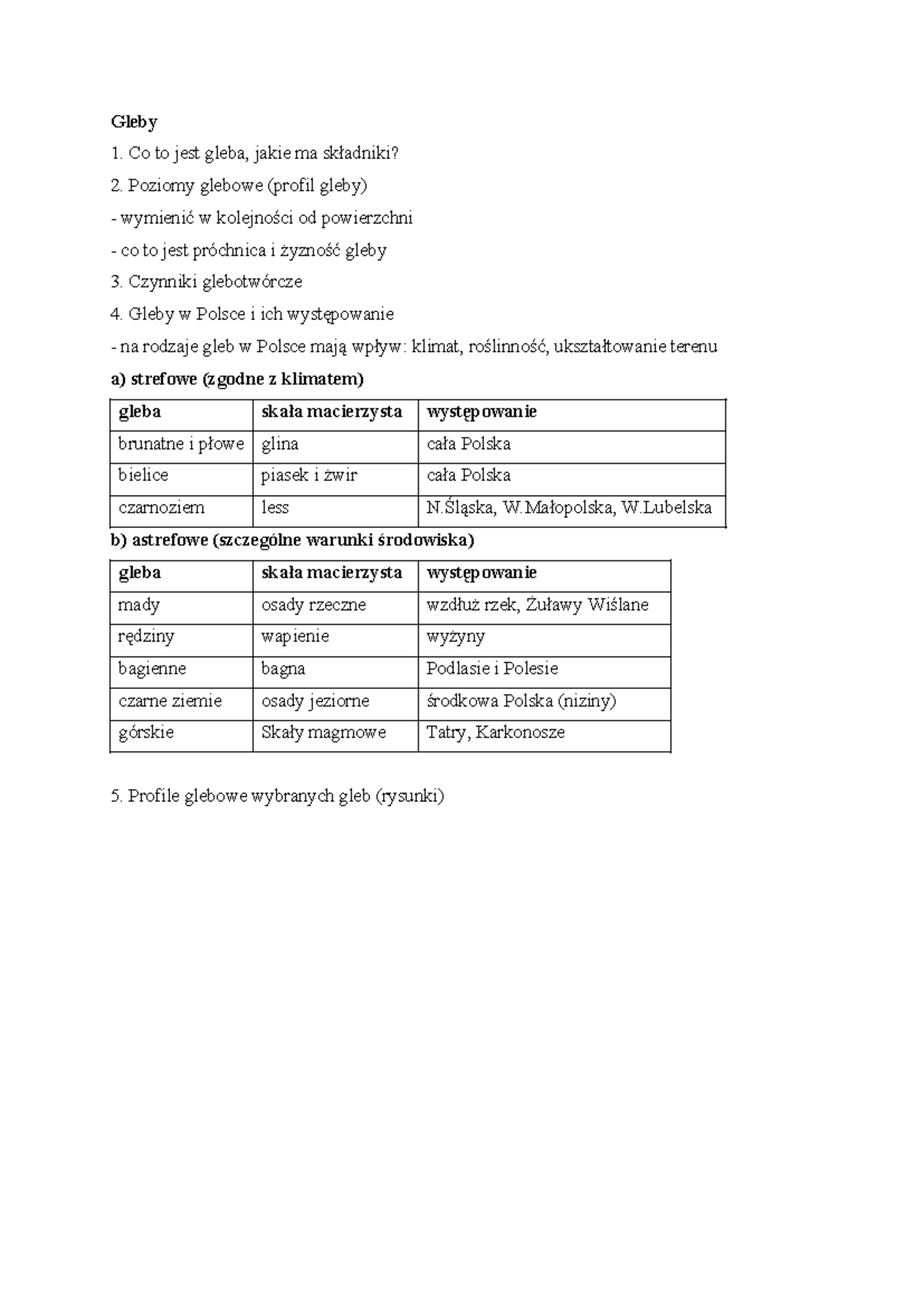 12 Gleby - ksflksp99v;sop45-eor - Gleby Co to jest gleba, jakie ma ...