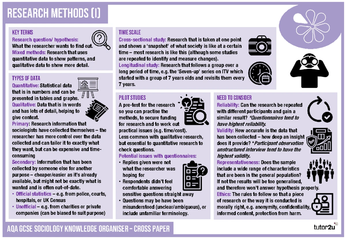 GCSE Sociology Workbook: Social Stratification & Inequality (AQA) - Studocu