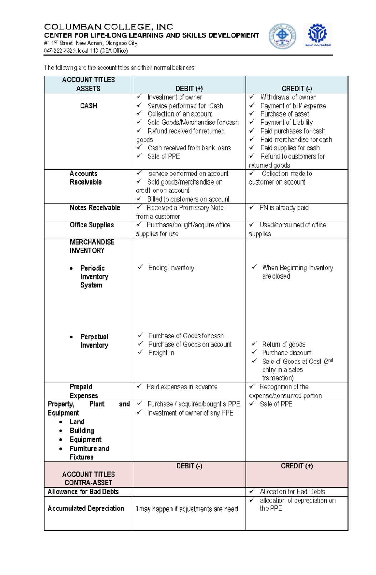 1 Matrix OF Ac count Titles - COLUMBAN COLLEGE, INC CENTER FOR LIFE ...